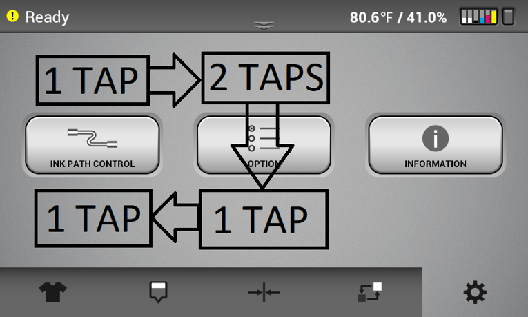 Service Call Troubleshooting Guide