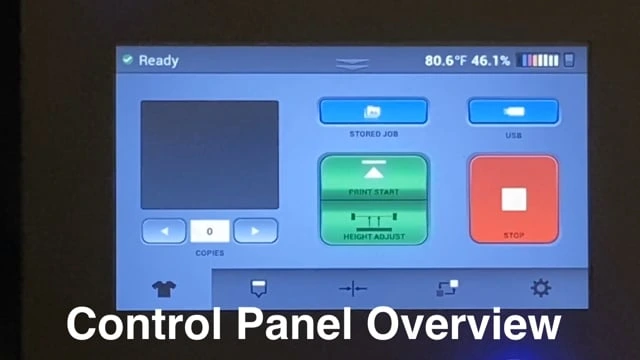 Ricoh Ri 2000 Control Panel Overview